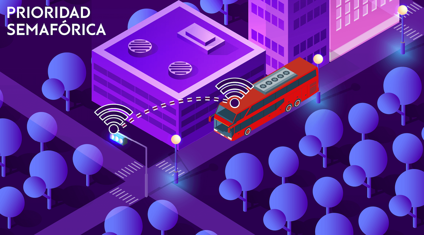 Movimentistas – Sistema de prioridad semafórica inteligente