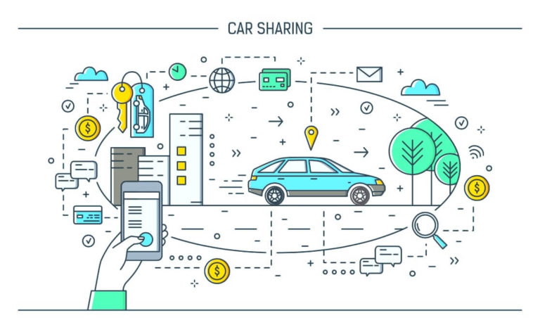 Movimentistas – Movilidad compartida: beneficios de compartir el auto